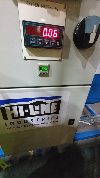 Hi-Line Industries